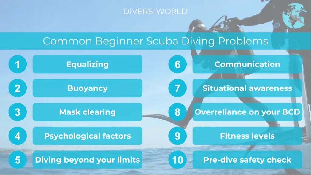 COMMON BEGINNER SCUBA DIVING PROBLEMS AND HOW TO SOLVE THEM - Divers-World